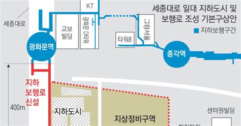 서울 시청역~광화문역 지하도 연결