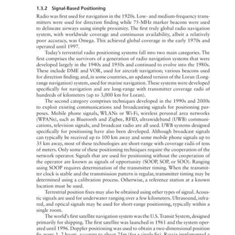 Principles Of Gnss Inertial And Multi Sensor Integrated Navigation Systems Sách đen Trắng