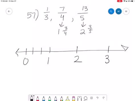 solved in the following exercises plot the numbers on a number line