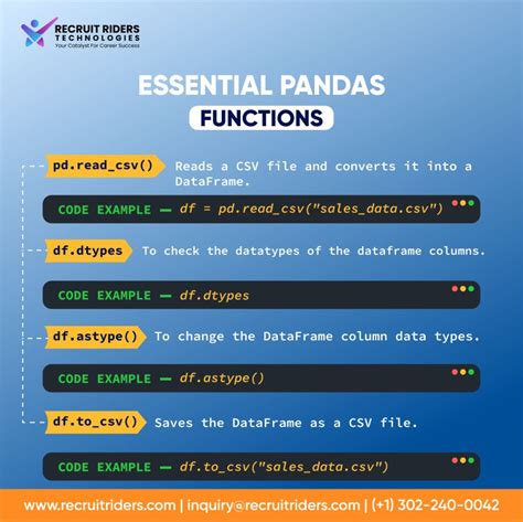 Nirav Bhavsar 🆁🆁🆃 On Linkedin Datascience Pandas