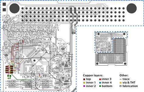 20 Highlighted Location Of Debug Connector Circuitry Download