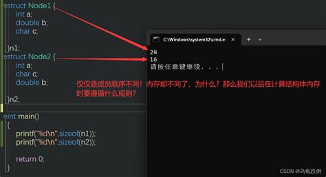 深入理解c c 结构体：声明、创建、内存对齐与传参 csdn博客