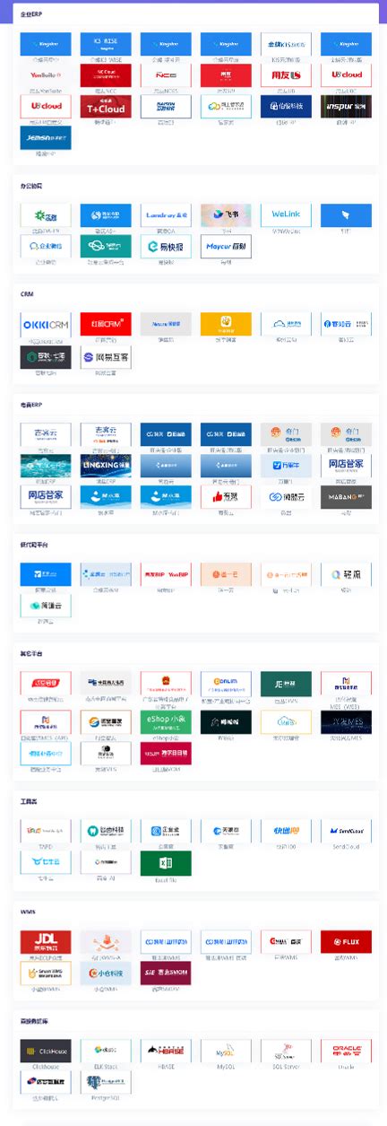 聚水潭对接打通金蝶云星空仓库查询接口与其他往来单位新增接口 聚水潭api接口 csdn博客