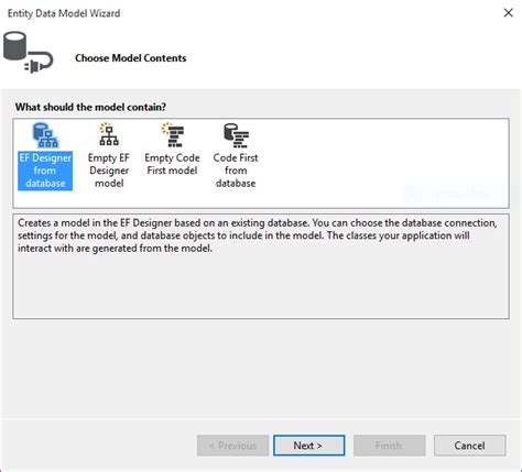 Asp Net Mvc Integrating Existing Database With Login Using Ado Net Database First Approach
