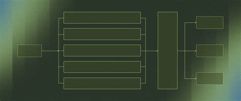 The True Impact Of Ecommerce Microservices Explaind 2025 Shopify