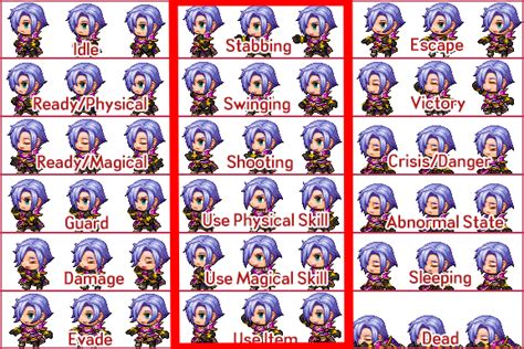 How To Trigger Some Of Sv Character Animations Rpg Maker Forums