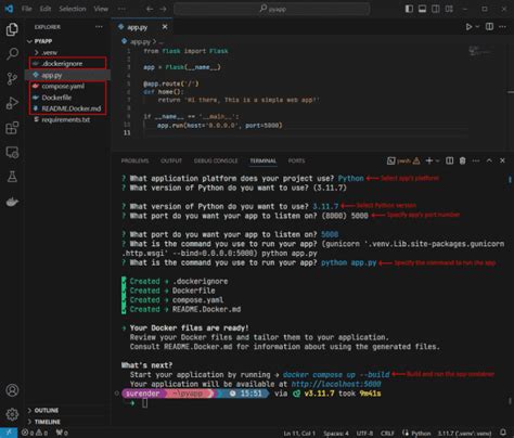 Containerize Any App With Docker Init 4sysops