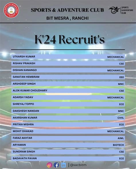 Sports And Adventure Club Bit Mesra Sac Bitm • Instagram Photos And Videos