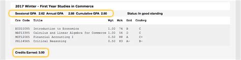 Calculate Or Estimate My GPA Grade Point Average ACORN Help