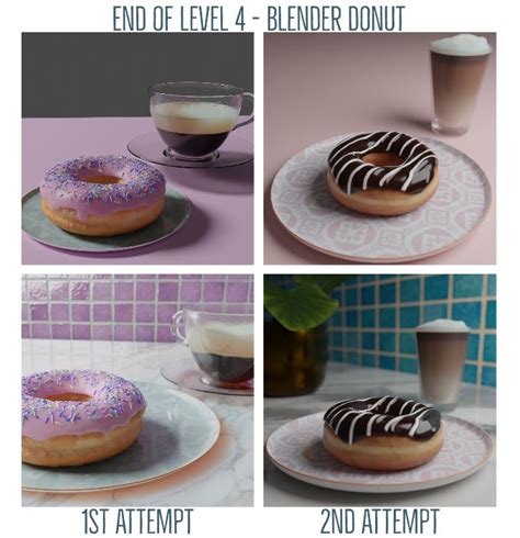 lptcp programming journey blenderguru s blender doughnut tutorial