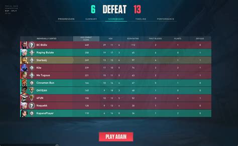 Valorant Ph Bigat Niyo Na Nga Dada Pa Nang Dada