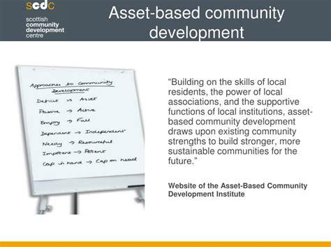 Ppt Asset Based Approaches And Community Development Powerpoint