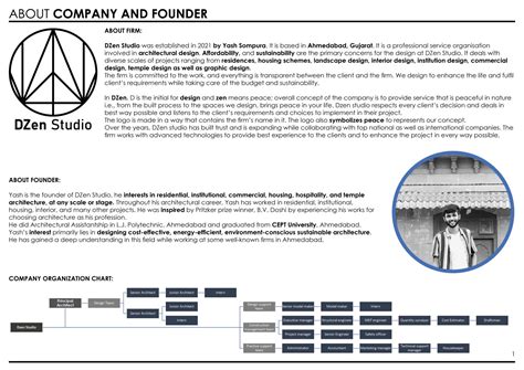 Project Manual For Bavla Residence CEPT Portfolio