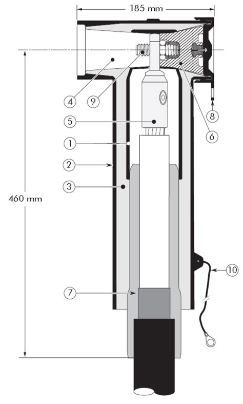 Nexans Euromold 489tb Separable Tee Connector E Tech Components
