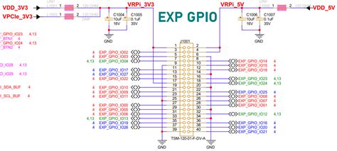 Testing Gpio In Imx93 Evk Kit Nxp Community