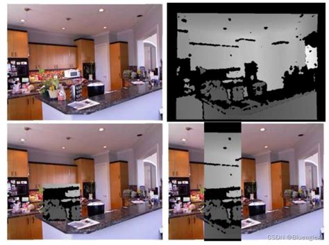 论文笔记： Monocular Depth Estimation A Review Of The 2022 State Of The Art Cutdepth Edge Aware