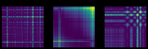 A Randomly Sampled Batch Of Gadf Generated Images From Both The Normal Download Scientific