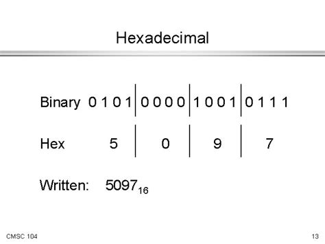 Binary Hex Binary And Hex The Number Systems