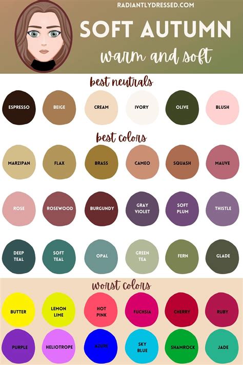 Stunning Soft Autumn Color Palette Capsule Wardrobe And Ultimate Guide At Artofit