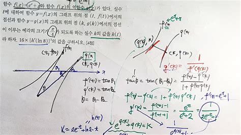 고3 수능 미적분 2025 수능완성 출처 1 삼각함수와 역함수 미분 수능킬러유형 2 삼도극 근사 3 함수의 극한과 미분 준킬