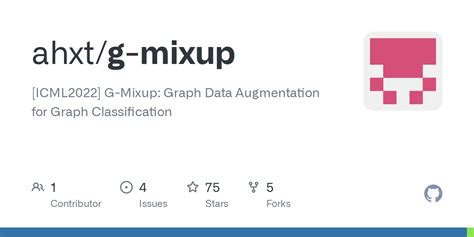 Github Ahxtg Mixup Icml2022 G Mixup Graph Data Augmentation For