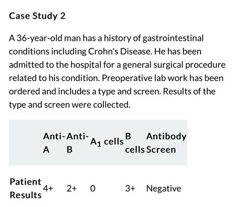 Solved For Each Case Indicatea ﻿is The Discrepancy With