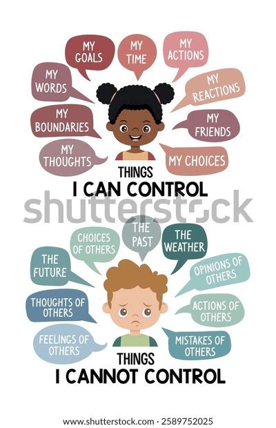 Things Can Control Cannot Control Therapy Stock Vector Royalty Free