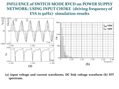 International Conference On Power Plants Ppt Download