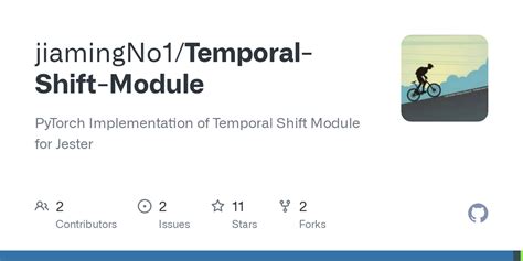 GitHub JiamingNo1 Temporal Shift Module PyTorch Implementation Of Temporal Shift Module For