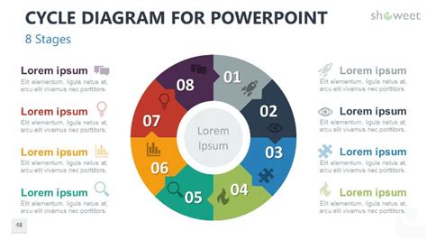 Cycle Diagrams For PowerPoint Showeet Powerpoint Diagram