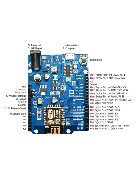 Arduino WEMOS D WIFI