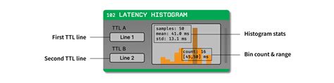 latency histogram — open ephys gui docs