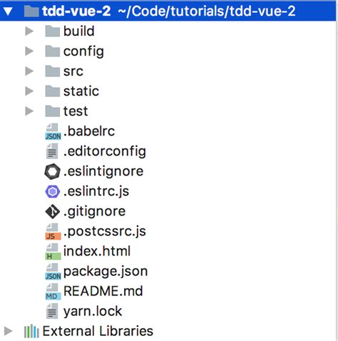 Tdd разработка с использованием Vuejs инструменты и настройка