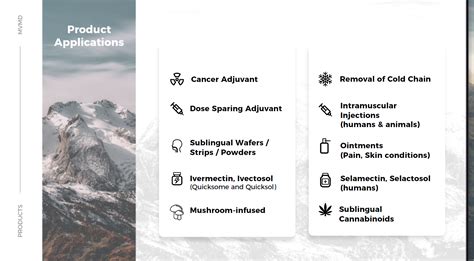 Youtu Be Gmpjfpr7vqc On Fox News Pierre Kory Ivm Mvmd