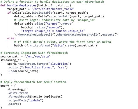 Joseph Melkin On Linkedin Dataengineering Databricks Bigdata