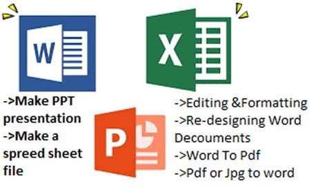 do microsoft word excel and powerpoint projects by izatali fiverr