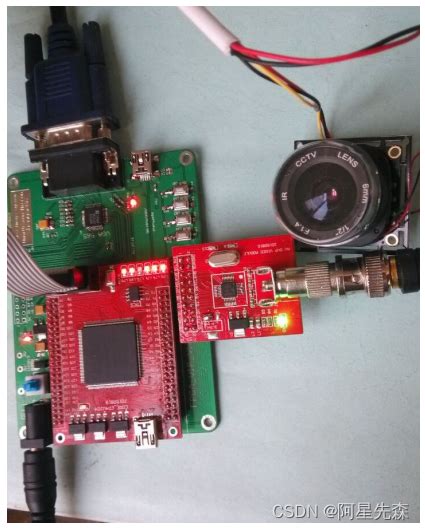 基于fpga sdram bt656视频解码移植总结 开发板 bt656 csdn博客