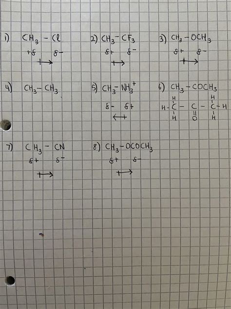 Are My Partial Charges Correctly Placed R Organicchemistry