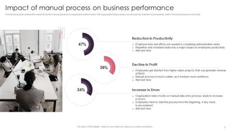 Mini PowerPoint Templates Slides And Graphics