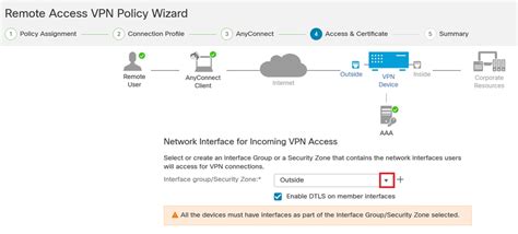 Configure SSL VPN Authentication Through FTD ISE DUO And Active Directory Cisco