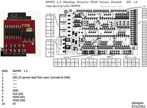 Free 3d File Sdsl Card Reader To Ramps Adapter 🧞‍♂️ ・3d Printable Object To Download・cults