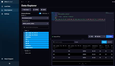 portable diy air quality monitor with esp32 pms7003 and grafana open source project 5 steps