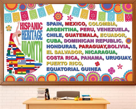 Hispanic Heritage Month Bulletin Board Hispanic History Bulletin Board