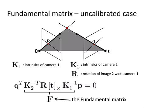 Computer Vision Two View Geometry Pptx