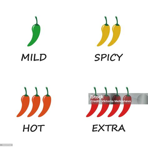 매운 칠리 페퍼 소스 레벨 스케일 온화한 매운 뜨겁고 여분의 4 가지 수준에서 전통 멕시코와 중국 매운 음식 흰색 배경에 격리