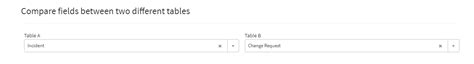 Compare Field Values Between Multiple Records Of S Servicenow Community