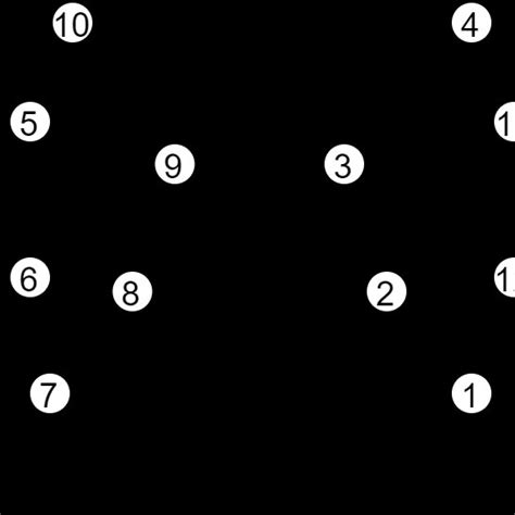 The Process Of The Improved Ant Colony Optimization Aco Algorithm Download Scientific Diagram