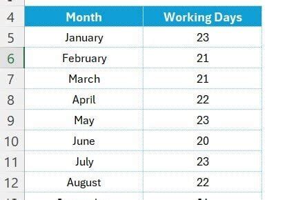 Working Days Calculation Archives PK An Excel Expert