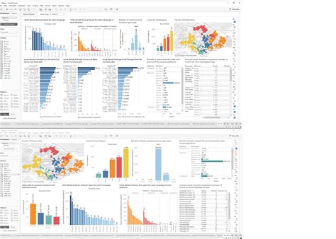 data analytics