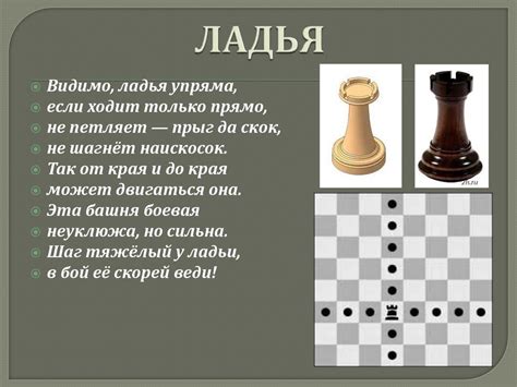 Открытое занятие по шахматам Путешествие в шахматных мир презентация онлайн